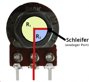 Potentiometer - Projekte für Arduino und ESP32-Mikrocontroller