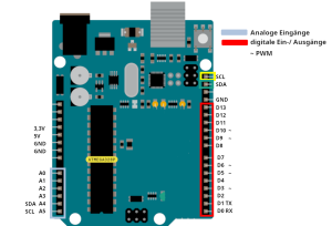 Arduino UNO R3 - Projekte für Arduino und ESP32-Mikrocontroller