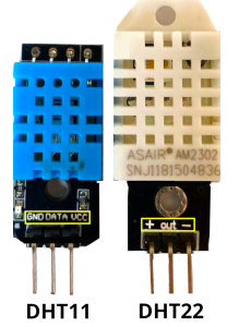 Beispielprogramm DHT11/DHT22/DHT20 - Projekte für Arduino und ESP32-Mikrocontroller