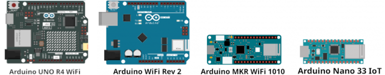 Datum und Zeit mit dem NTP-Protokoll anzeigen - Projekte für Arduino und ESP32-Mikrocontroller