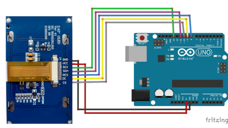Bibliothek u8g2 - Projekte für Arduino und ESP32-Mikrocontroller